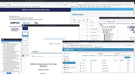 Midpoints First Steps Methodology Evolveum Open Source Identity