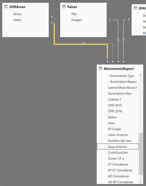 solved relationship problem userelationship not working microsoft