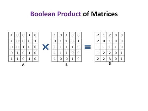 Randomized Algorithms Cs Ppt Download