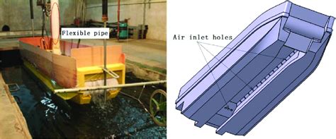 Left Model In Tank Right 3d Model Download Scientific Diagram