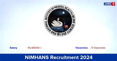 Nimhans Recruitment 2024 Apply For Medical Officer Jobs