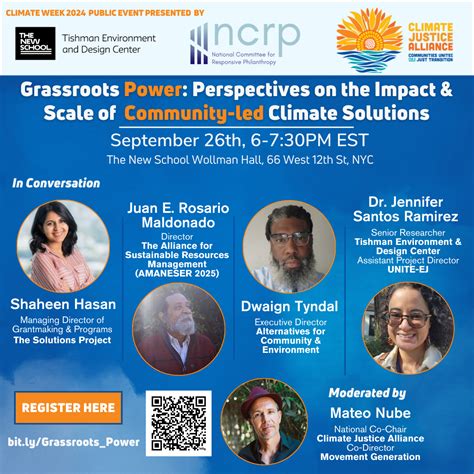 Grassroots Power Perspectives On The Impact And Scale Of Community Led