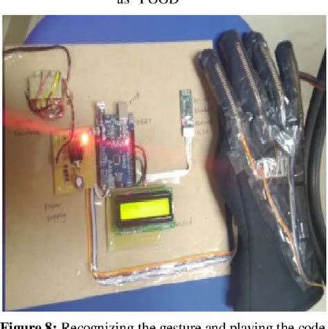 Figure 8 From Arduino And Flex Sensor Based Hand Gesture To Speech