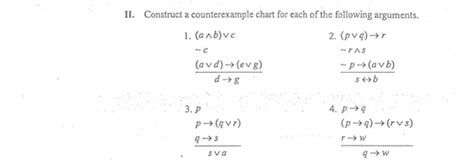 Solved Ii Construct A Counterexample Chart For Each Of The