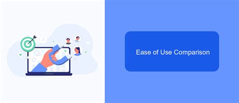 n8n vs make vs zapier savemyleads