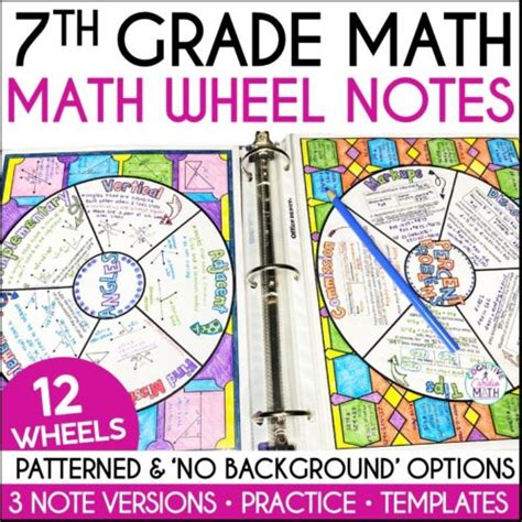 How To Teach Exponents With Step By Step Examples Cognitive Cardio Math