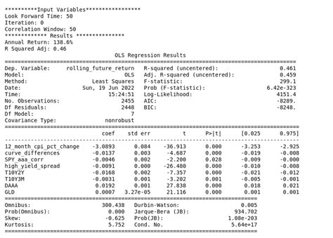 Best Apps Websites To Backtest Custom Trading Strategies Indicators Algotrading