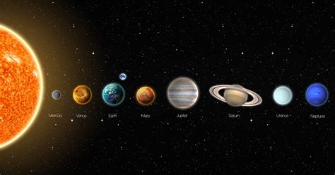 Best Planet Search Sites Of Rici Ardenia