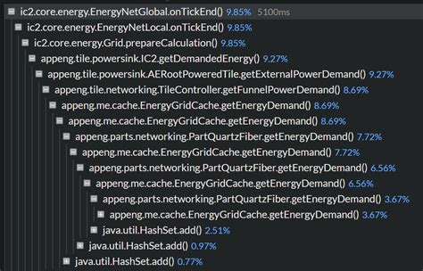 Energy Acceptors Are Laggy When Supplied With Eu · Issue 11161 · Gtnewhorizonsgt New Horizons