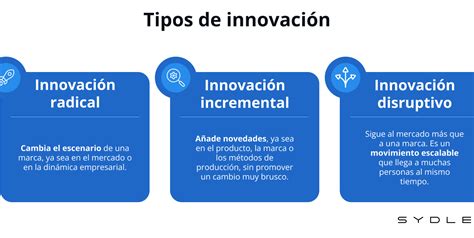 Ejemplos De Código C Para Principiantes