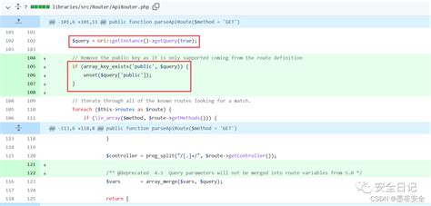 Cve 2023 23752 Joomla未授权访问漏洞分析joomla Rest Api 未授权访问漏洞cve 2023 23752