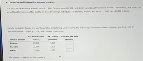 solved 4 computing and interpreting average tax rates in a