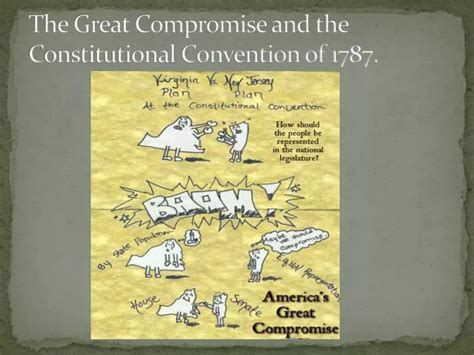 Ppt The Great Compromise And The Constitutional Convention Of 1787