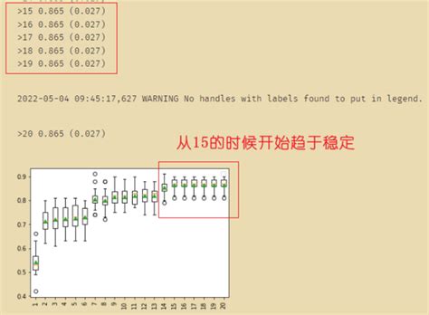 机器学习系列 PCA对图像数据集的降维 上 阿里云开发者社区