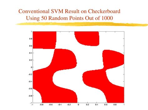 Ppt Mathematical Programming In Support Vector Machines Powerpoint Presentation Id 5759969