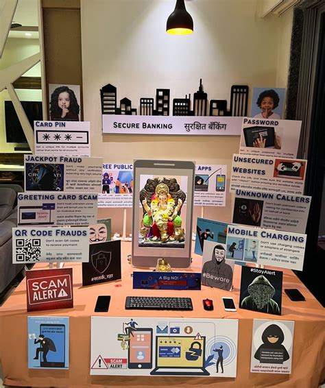 Amit Pandey Posted On Linkedin