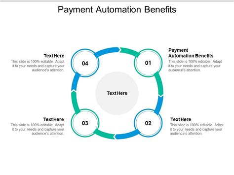 Payment Automation Benefits Ppt PowerPoint Presentation Icon Themes Cpb