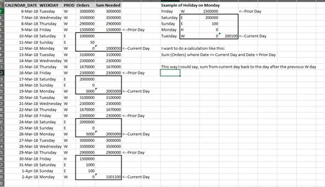 Solved Calculate Cumulative Sum From Previous Workday To Microsoft Fabric Community