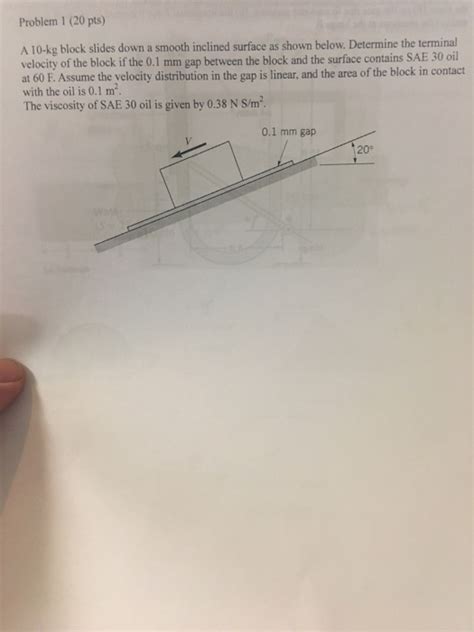 Solved A 10 Kg Block Slides Down A Smooth Inclined Surface