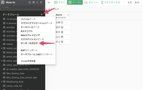 名前に含まれる旧字体を新字体に置き換える方法 How To Exploratory コミュニティ