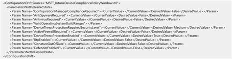 IntuneAppProtectionPolicyIOS Test TargetResource Returns False Even