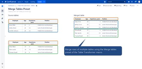 Table Filter Charts And Spreadsheets For Confluence Version History Atlassian Marketplace