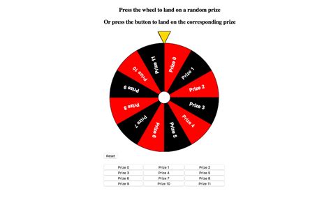 Ngx Wheel By Angular Expo