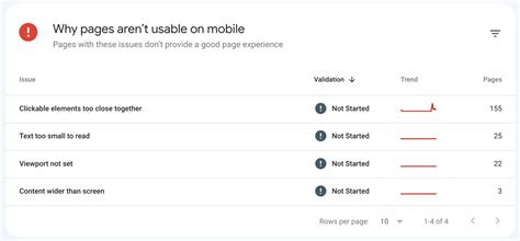 Mobile Seo Optimization Tips To Build A Mobile Friendly Site