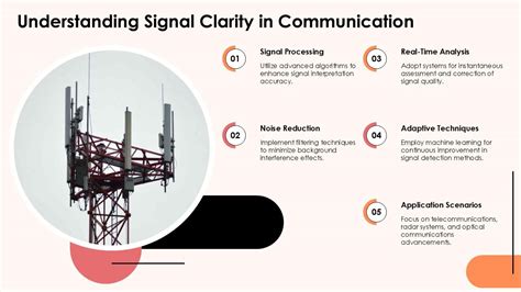 Coherent Detection Techniques For Enhanced Signal Clarity Ppt Sample St Ai Ppt Powerpoint
