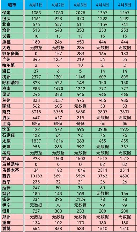 警惕！有医院一晚接诊近30例，多地近期高发，紧急提醒澎湃号·政务澎湃新闻 The Paper