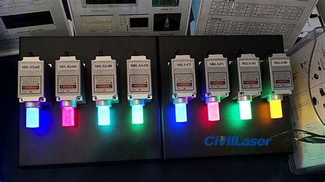 Industrial Analysis Of High Power Semiconductor Lasers Laser News