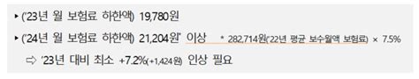 건강보험료 체납자 분할납부 승인 시 체납정보 제공 제외약품신문
