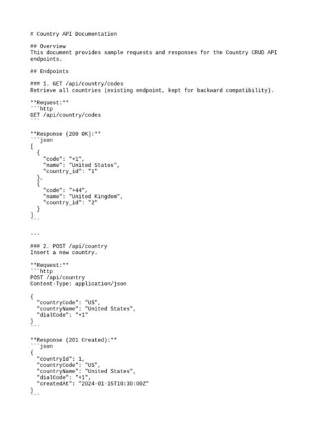 Country Api Documentation Pdf Information Technology Databases