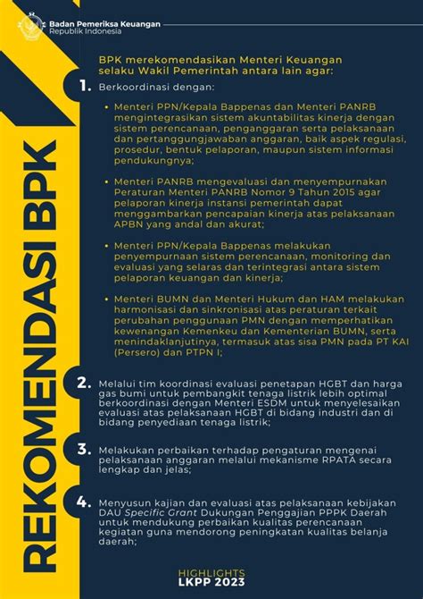 BPK Ungkap Berbagai Permasalahan Kelemahan SPI Dan Ketidakpatuhan Dalam LKPP 2023 WARTA DIGITAL