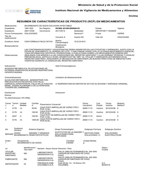 Bicarbonato De Sodio 8 4 Amp Pdf Medicamentos Con Receta