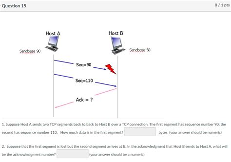 Solved Q15 Suppose Host A Sends Two Tcp Segments Back To Back To Host