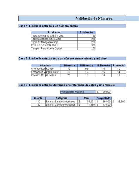 Validación Básica De Datos Resuelto Pdf