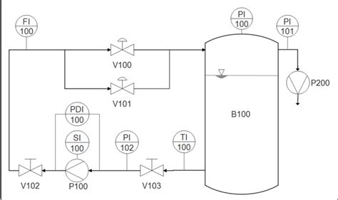 Setup Of Pump Test Bench P100 Dut Si100 Speed Sensor Pdi100