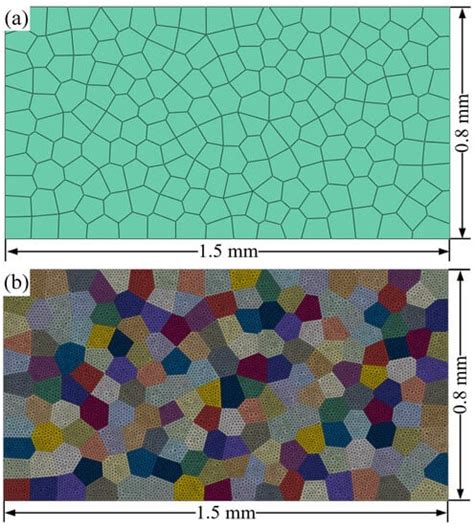 Finite Element Modelling And Experimental Validation Of The Graphite Cutting Process