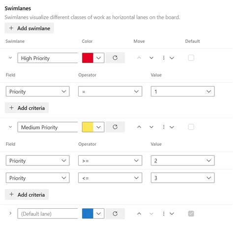 使用泳道加快工作速度 Azure Boards Microsoft Learn