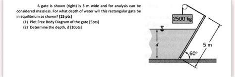 A Gate Is Shown Right Is M Wide And For Analysis Can Be Considered Massless For What Depth