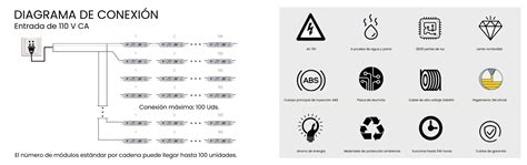 Led De 3 Diodos Autobalastrado Blanco 110v Resistente Al Desgaste Impacto Y A La Humedad