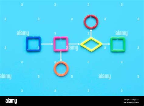 Concept Of Business Process And Workflow Automation With Flowchart Stock Photo Alamy