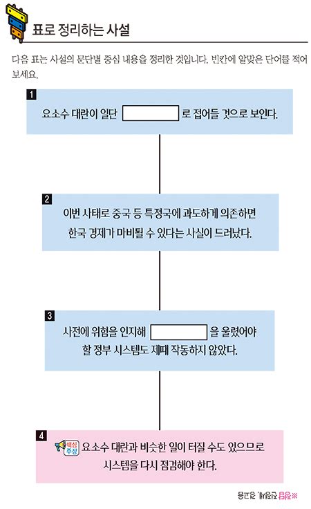 중국만 바라보는 전략물자 대책 ‘제2 요소수 대란 못 막는다