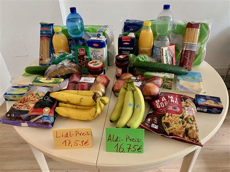 Germany Aldi Vs Lidl Price Comparison