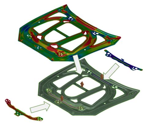 The Next Step In Digital Development For Assembly Quality Formingworld