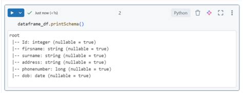 Basic Spark Syntax Cheat Sheet Exposé