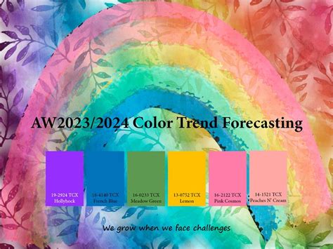 Autumn Winter 2023 2024 Trend Forecasting