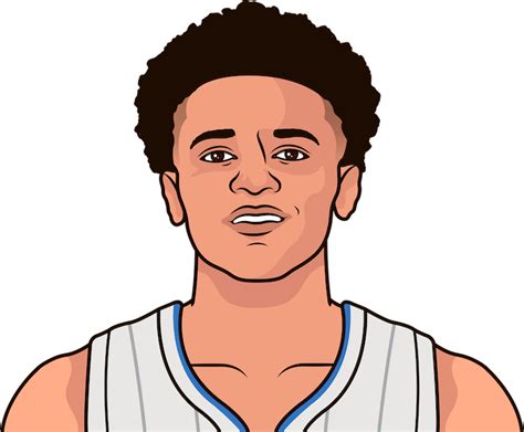 2022 23 orlando magic team and player stats statmuse