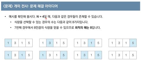 📌 다이나믹 프로그래밍 기초 문제 풀이 이것이 취업을 위한 코딩 테스트다 With Python
